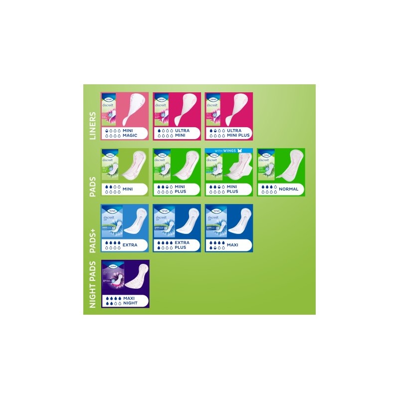 Tena Discret ultra mini plus | 24pcs